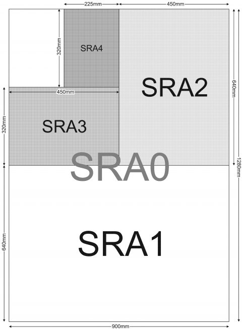 Paper Sizes - Screentec